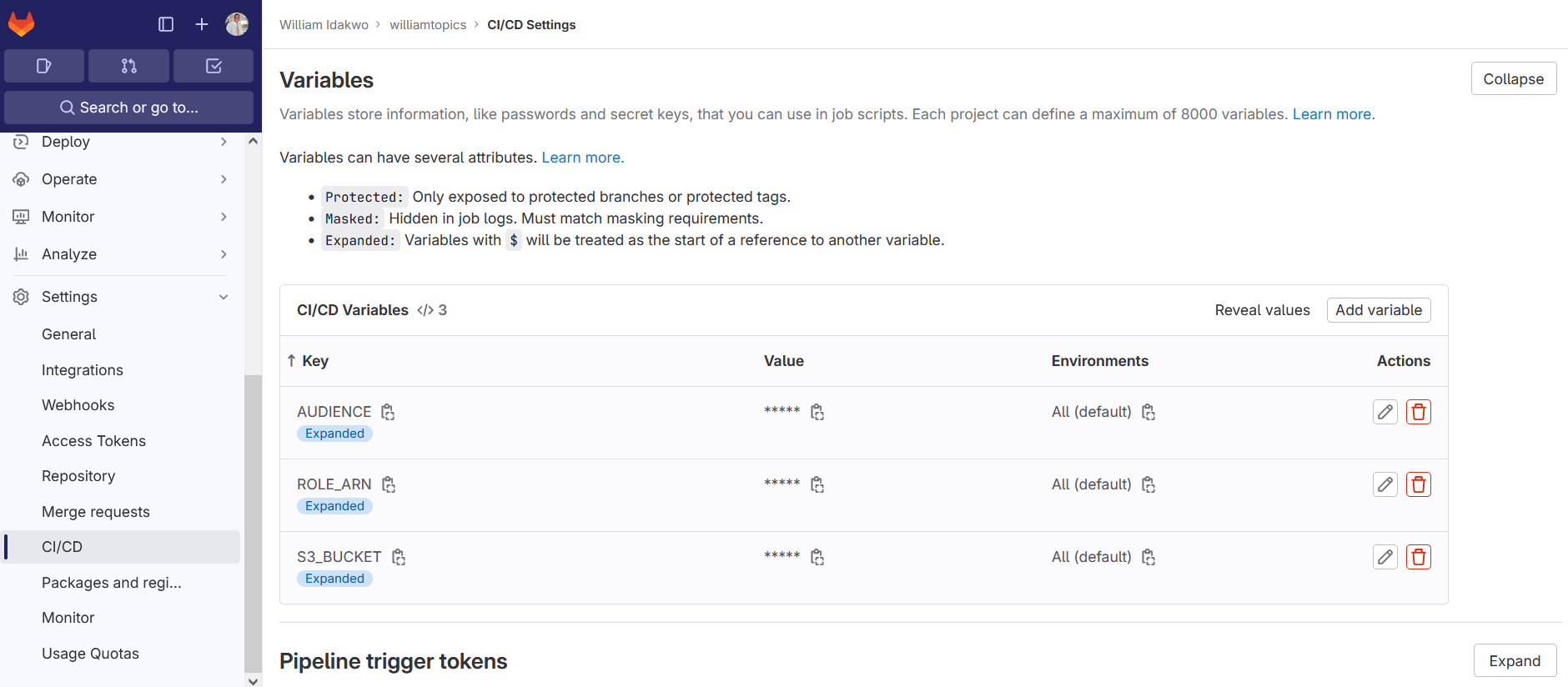 Deploy to AWS S3 from GitLab CI/CD Pipeline | William Idakwo